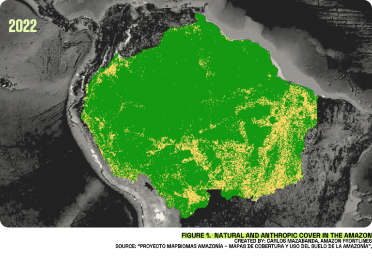The Tipping Point: Is the Amazon Rainforest Approaching a Point of No ...